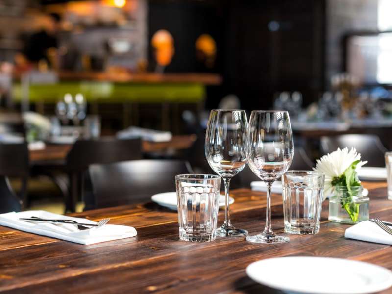 Benefits of the Standardized Recipe