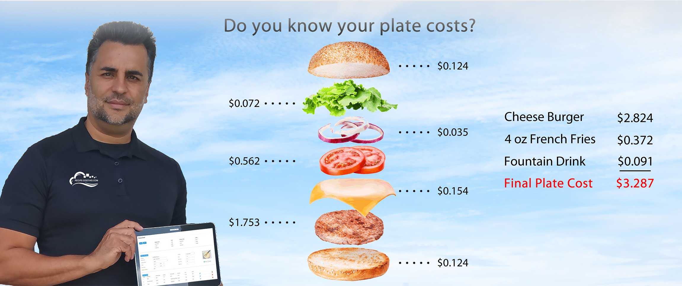 Recipe Costing Recipe Costing